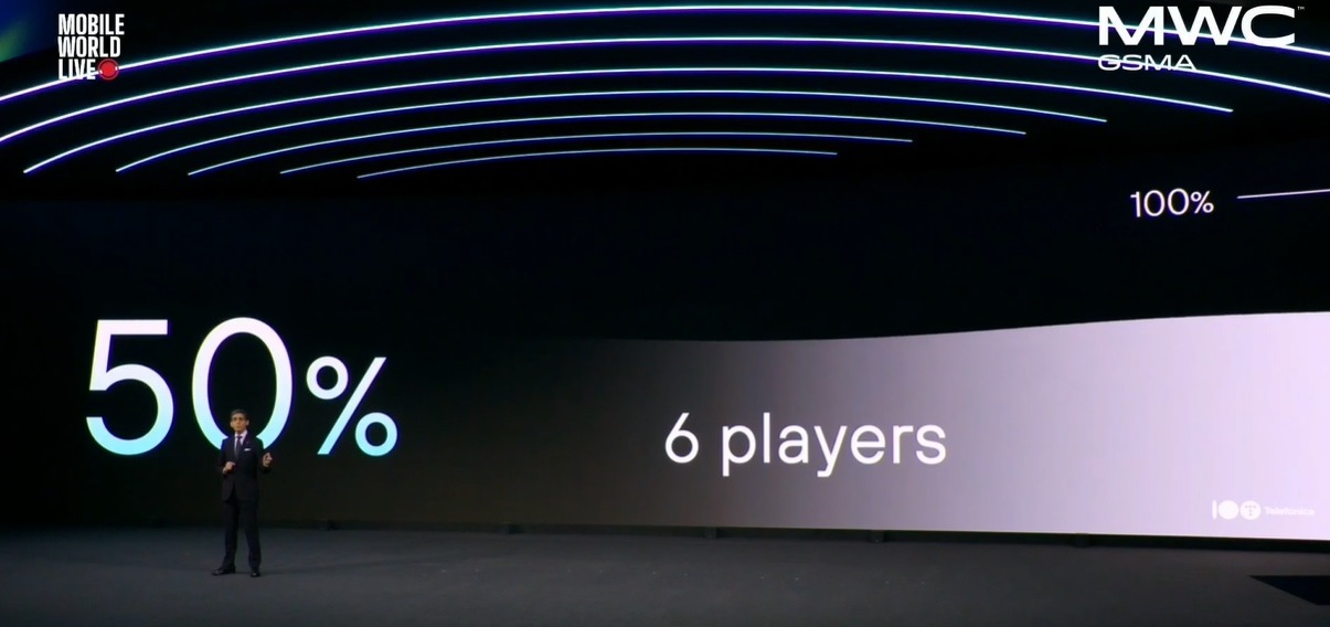 MWC24 Alvarez Pallete – TeleSemana.com