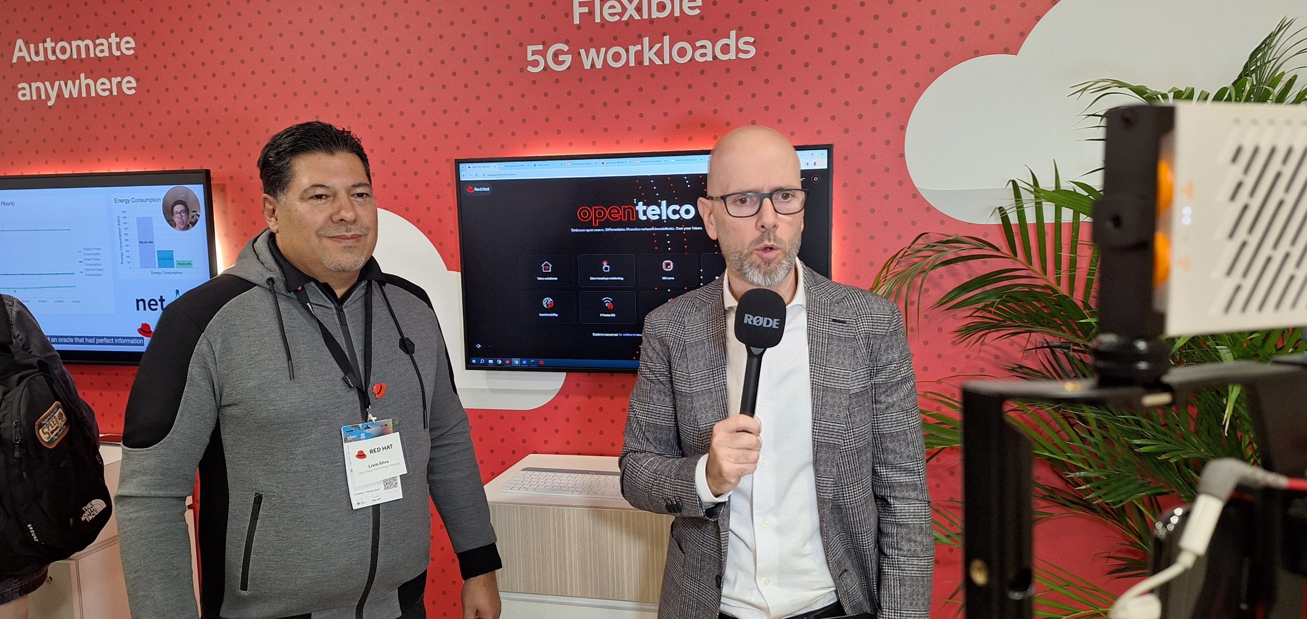 MWC24 Livio Silva Red Hat – TeleSemana.com