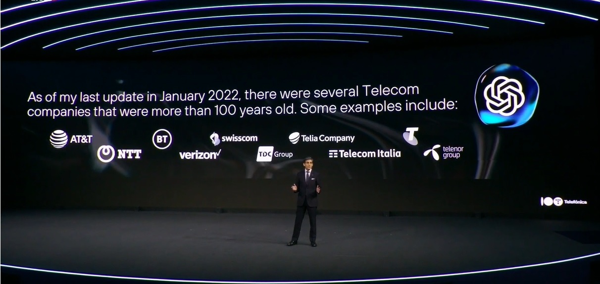 MWC24 Pallete – TeleSemana.com